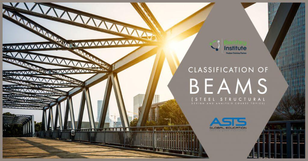 CLASSIFICATION OF BEAMS - ASTS GLOBAL